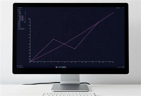 Fine Tuning Resnet 18 With Tensorflow Model Garden For Cifar 10 Classification Hackernoon