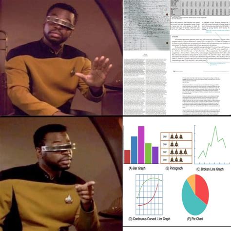 Researchers Developed Computational Method For Finding Causal Functional Connectivity Rece