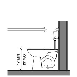 Ada Accessible Single User Toilet Room Layout And Requirements — Rethink Access Registered