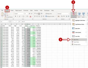 How To Highlight Numbers In Excel SpreadCheaters