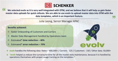 Valeria Panunzio On Linkedin Oracle Dbschenker Datamanagement Otm
