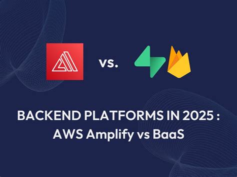 Aws Amplify Vs Baas Unlock The Smartest Backend For 2025