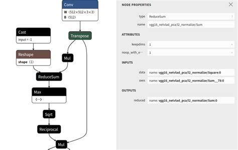 DNN ONNX Netvlad Tf ReduceL Where And Equal Layers Are Missing Slice With Negative Starts