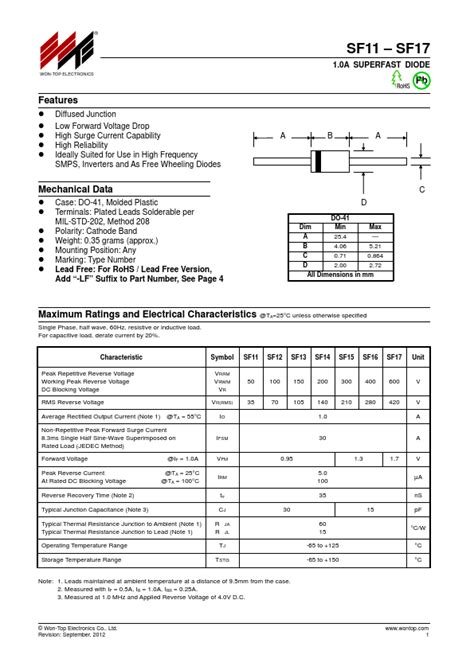 Sf15 Datasheet 10a Superfast Diode Won Top