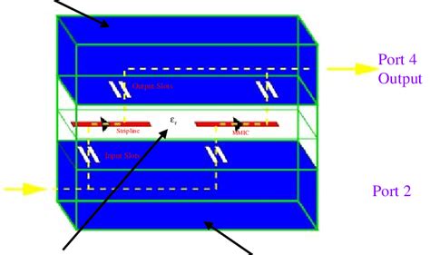 Aperture Coupled Stripline To Waveguide Transition Download Scientific Diagram