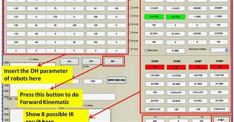 Chien Pin Chen Kinematic Of Serial Robot Arm