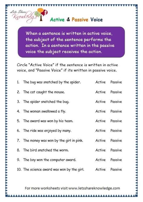 Active And Passive Voice Lesson Plan Grade 9 Design Talk