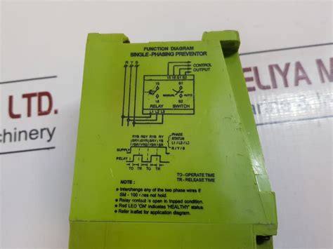 Gic Series Sm 100 Single Phasing Preventor Aeliya Marine