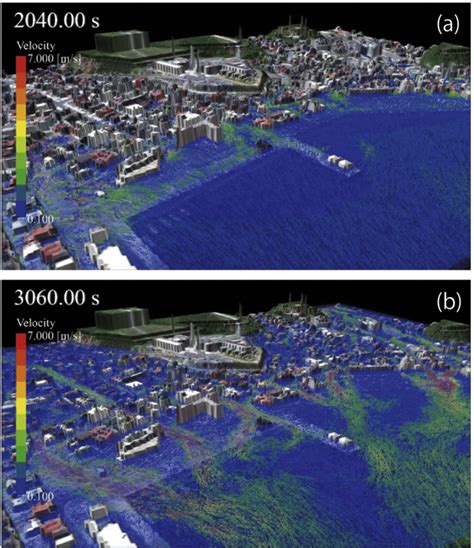 Instantaneous Snapshots Of The Three Dimensional Inundation Simulation