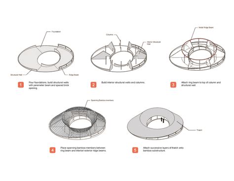 Gallery Of Fass School And Teachers Residences Toshiko Mori