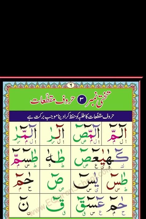 Harofy Muqataat Beautiful Youtube