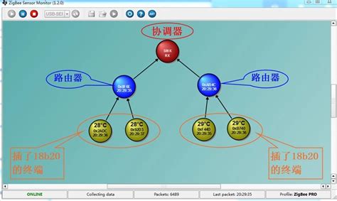 z sensor monitor 使用问题 zigbee 和 thread 论坛 zigbee 和 thread e2e™ 设计支持