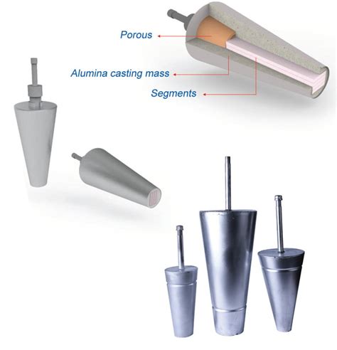 Refractory Materials