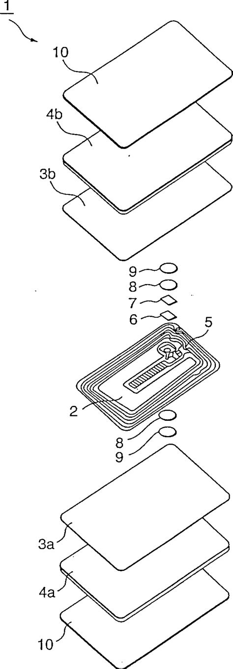 Non Contact Ic Card And Its Manufacture Eureka Patsnap
