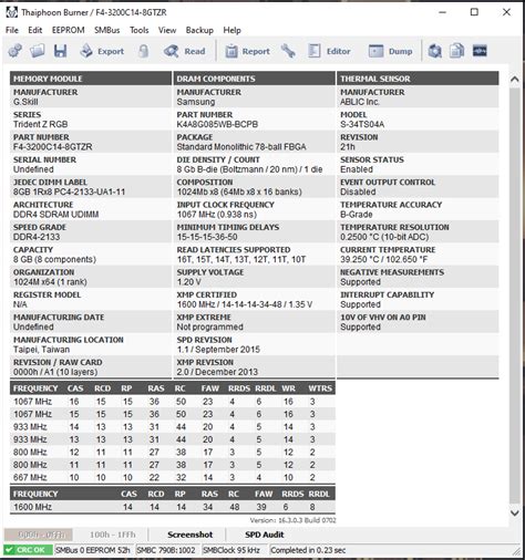 G Skill Announces Extreme Low Latency DDR4 3600 CL14 64GB Memory Kit Page 2 TechPowerUp Forums