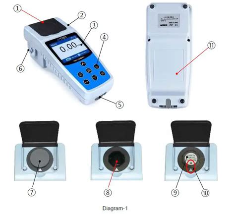 Apera Instruments Tn500 Portable Turbidity Meter Instruction Manual