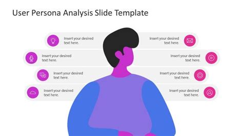 User Persona Powerpoint Template