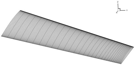 numerical simulation of folding tail aeroelasticity based on the cfd