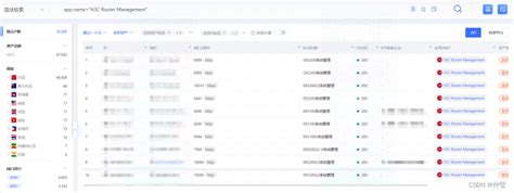 h3c多系列路由器存在任意用户登录漏洞 h3c路由器漏洞 csdn博客