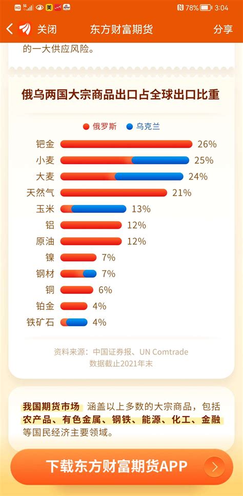 Swift系统基础概念股 财富号 东方财富网