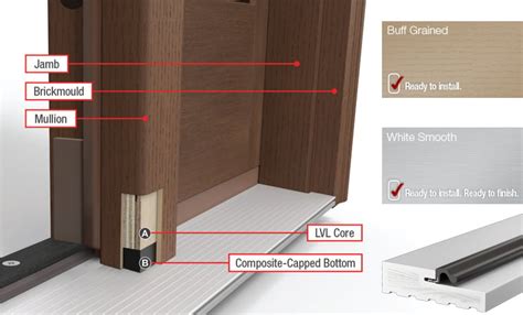 Composite Door Frame Therma Tru Doors