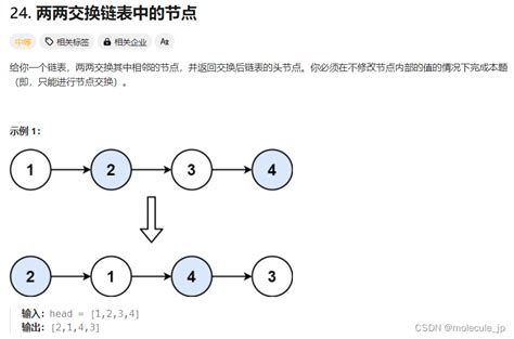 力扣 24 两两交换链表中的节点 Csdn博客