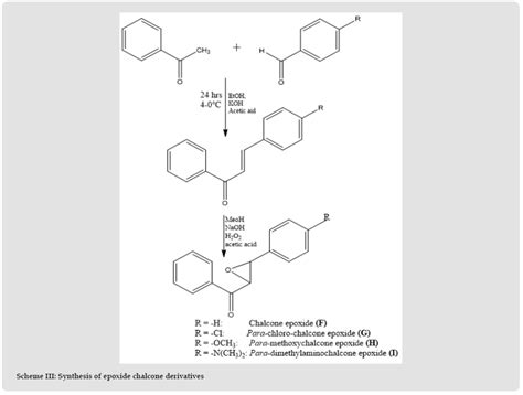 Synthesis And In Silico Analysis Of Chalcone Derivatives As Potential