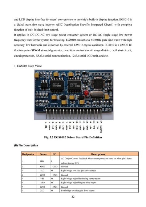 Design And Development Of 1000w Pure Sine Wave Inverter Using Egs002