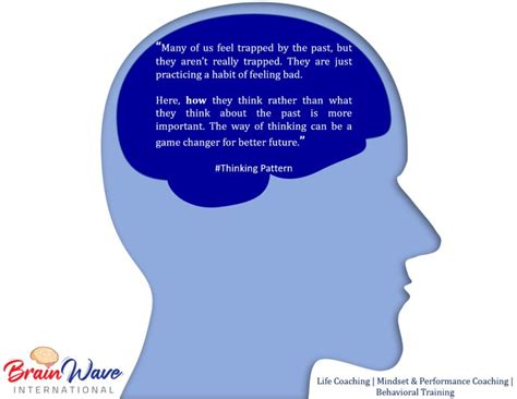 Md Sazzad Ali On Linkedin Emotions Feelings Thinkingpattern