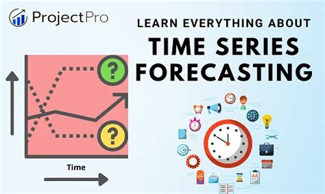 Cheat Sheet For Time Series Forecasting