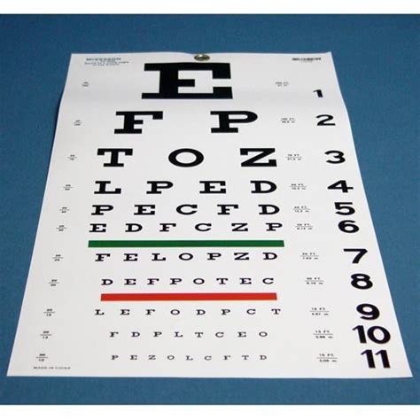 Eye Chart Snellen Type Plastic X Each McGuff Medical Products