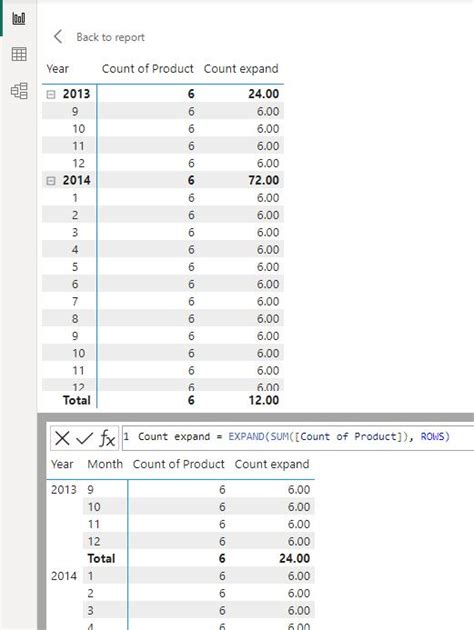 Power BI Blog More On Visual Calculations Part Quant Insights Network