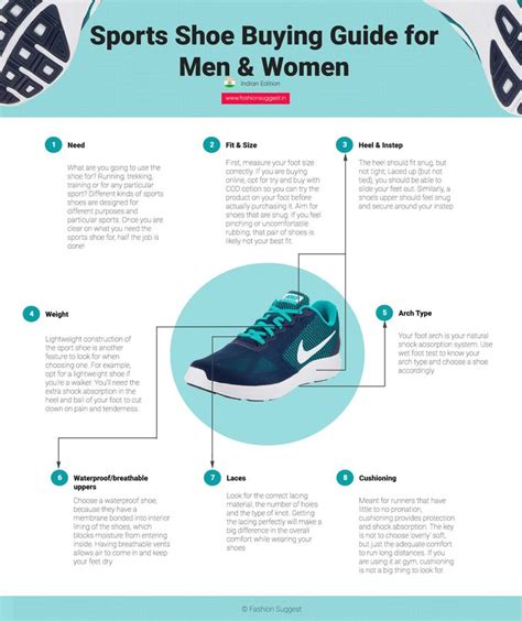 The Ultimate Sports Shoe Buying Guide Men And Women