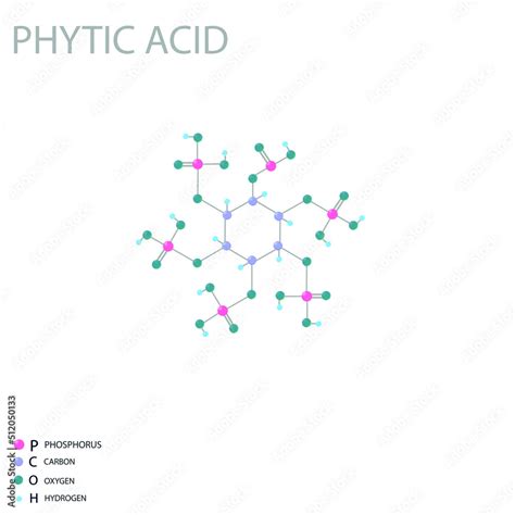 Phytic Acid Molecular Skeletal 3d Chemical Formula Stock Vector Adobe Stock
