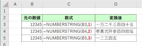 NUMBERSTRING関数の使い方数字を漢数字に変換 パソコンlabo