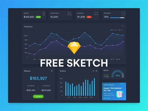 Dashboard Web Template Dark Version Free Sketch Resource Sketch Elements