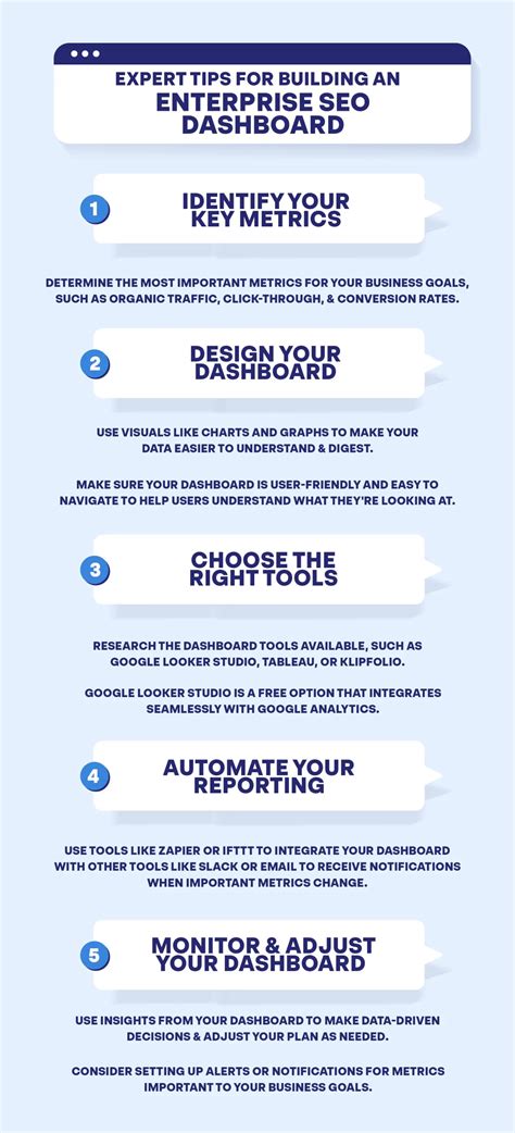 Top Tips For Building An Effective SEO Reporting Dashboard Top Tips For Building An Effective SEO Reporting Dashboard