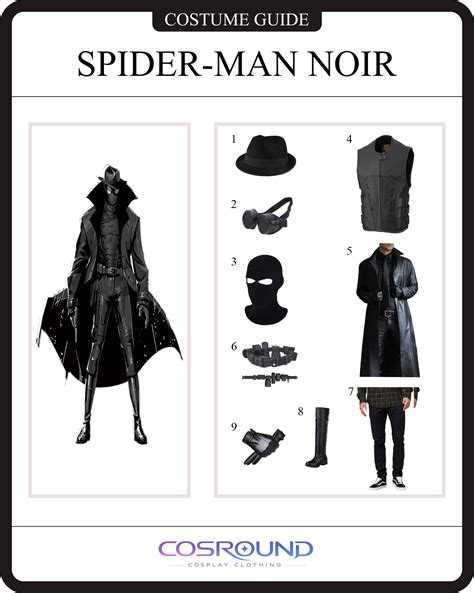 Spider Man Noir Cosround