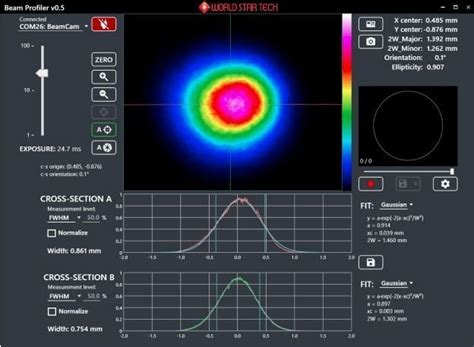 Beamcam Laser Beam Profiler