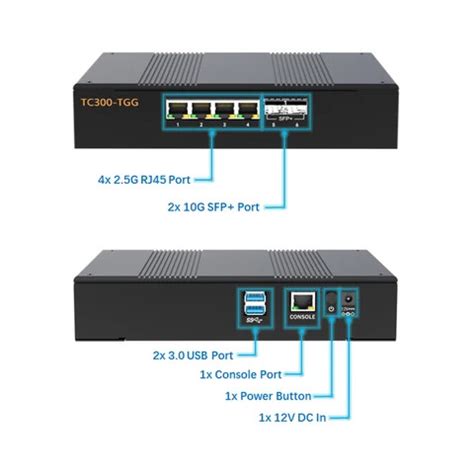 Buy 2x Sfp 10gbe Fanless Mini Pc 4x 2 5gbe Lan Vpn Firewall Sfp From Shenzhen Hxd Technology Co
