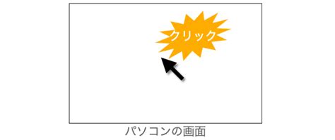 PythonPyAutoGUIで作業の自動化業務の効率化RPA だえうホームページ