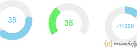 Javascript Jquery Tutorials Archives • Crunchify