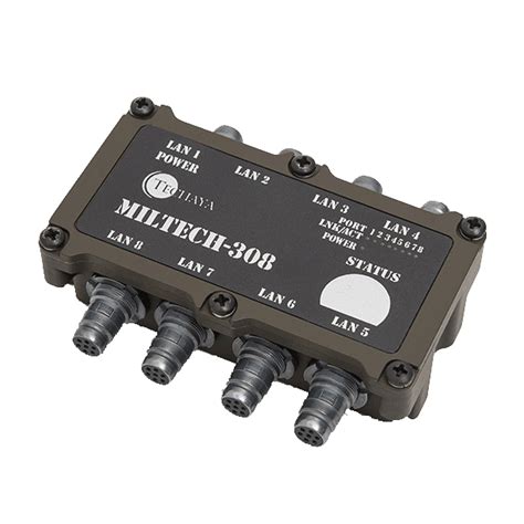 Soldier Milpower Source Inc Rugged Military Power Supplies And