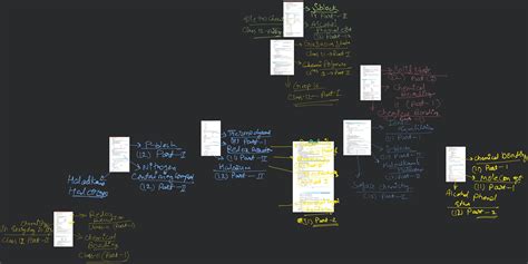 Answer 2 Sol Iupac Name Of Element 119 Ununennium 52 The Incorrec