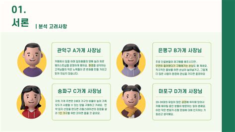 서울특별시 빅데이터 캠퍼스