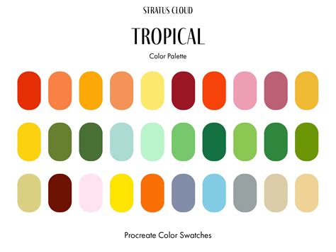 Tropical Procreate Color Palette Graphic By Stratuscloud · Creative Fabrica