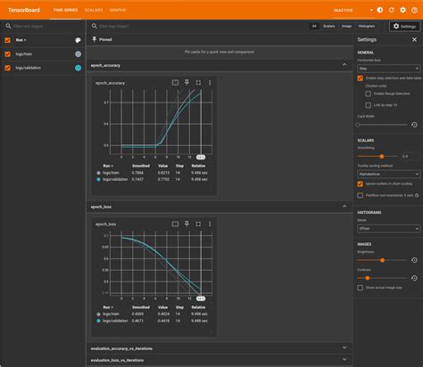 Fix Tensorboard In VSCode Repeating Could Not Install Tensorboard Package Yodi Aditya