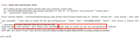 Inconsistent Output From Mas Core Multicloud Issue IBM Automation Maximo App Suite