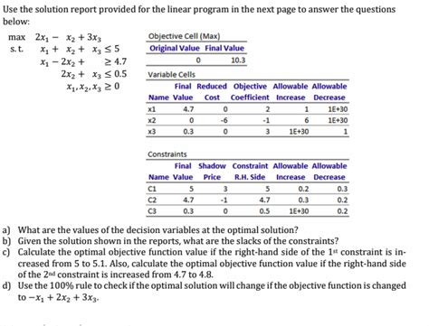 Use The Solution Report Provided For The Linear Chegg