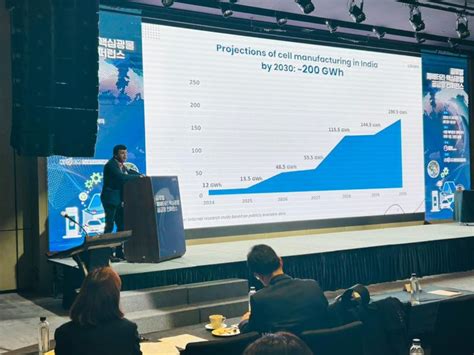 Pravesh Kumar On Linkedin A Very Proud Moment For India And All Of Us